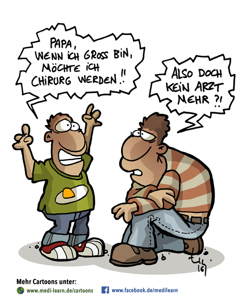 MEDI-LEARN Cartoons